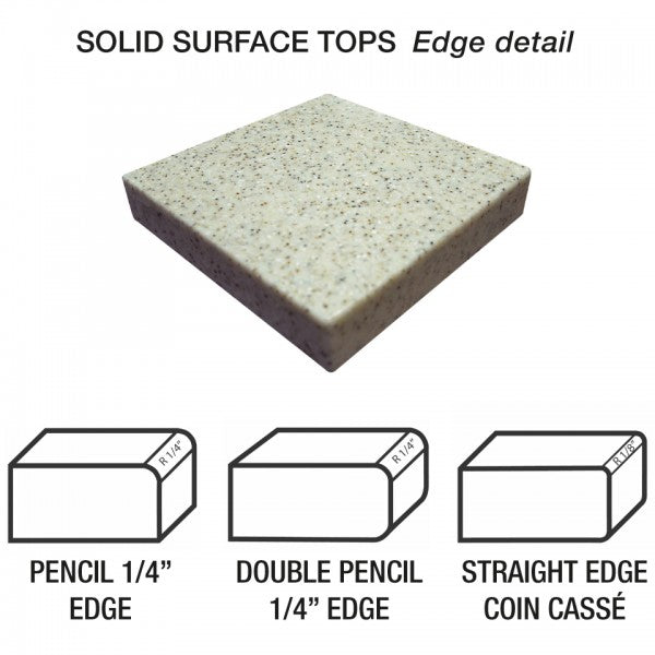 Design Freedom: Solid Surface Table Tops – Med Supply